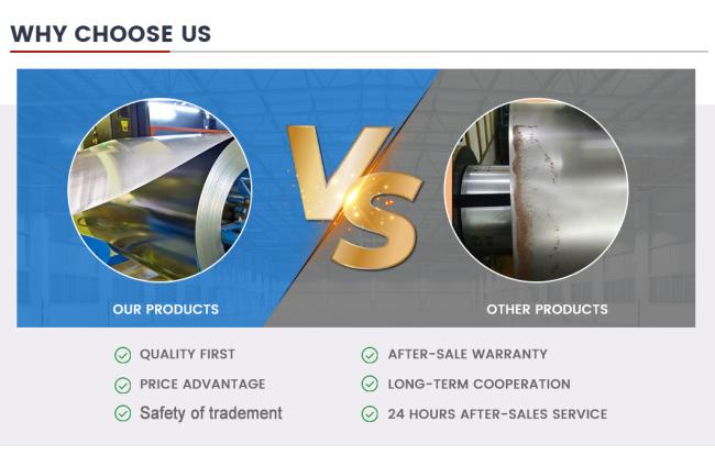 China Gi Coil Factory CS Type C, CS Type a, Type B, Fs Type a, Type B Galvanized Steel Coil Strip