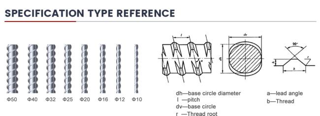 Hot Sale Nice Quality Steel Rebar Price Small Steel Rebars Coils for Construction Deformed Steel Bar Iron Rods for Construction Iron Rebar Deformed Steel