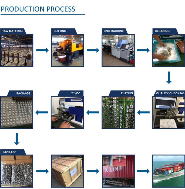 OEM Custom ADC12 A360 A380 Alloy Aluminum Die Casting Machine Part
