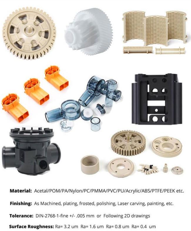 Die Casting Professional CNC Processing Aluminum Products Magnesium Alloy Machine Part