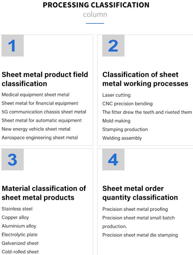 Die Casting Professional CNC Processing Aluminum Products Magnesium Alloy Machine Part