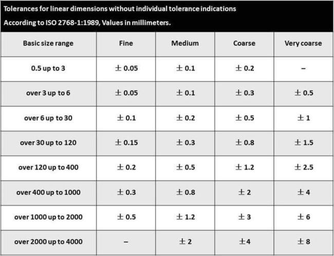 Die Casting Professional CNC Processing Aluminum Products Magnesium Alloy Machine Part