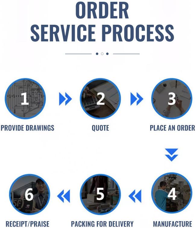 Die Casting Professional CNC Processing Aluminum Products Magnesium Alloy Machine Part