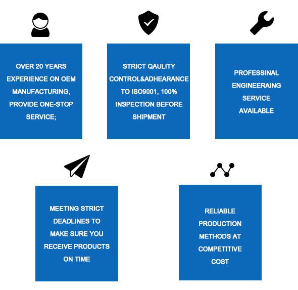 Anodizing Die Casting Oxidation Service CNC Machining Aluminum Alloy Machine Part