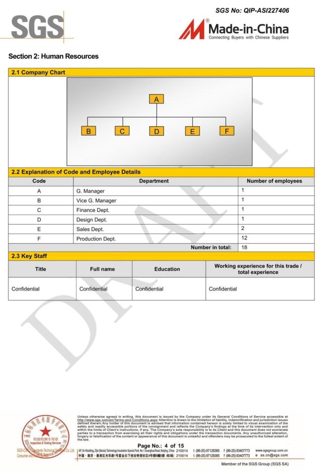 OEM Customized Precision Machine Prices Machinery Parts Die Casting Spare Part