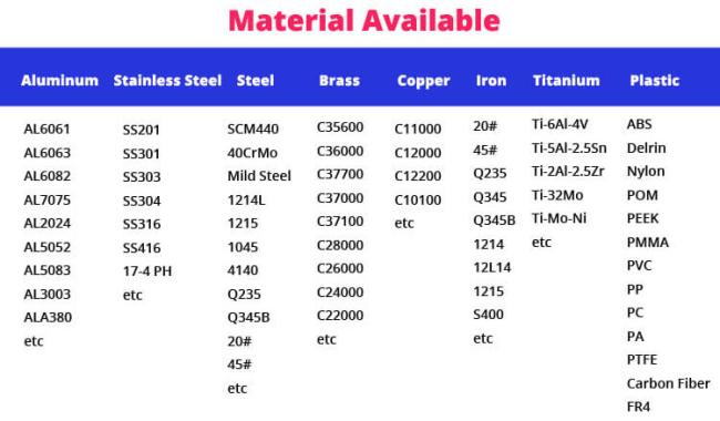 Custom Acceptable Satisfied Key Keyboard Brass Aluminum Mechanical Keyboard CNC Precision Machining Part