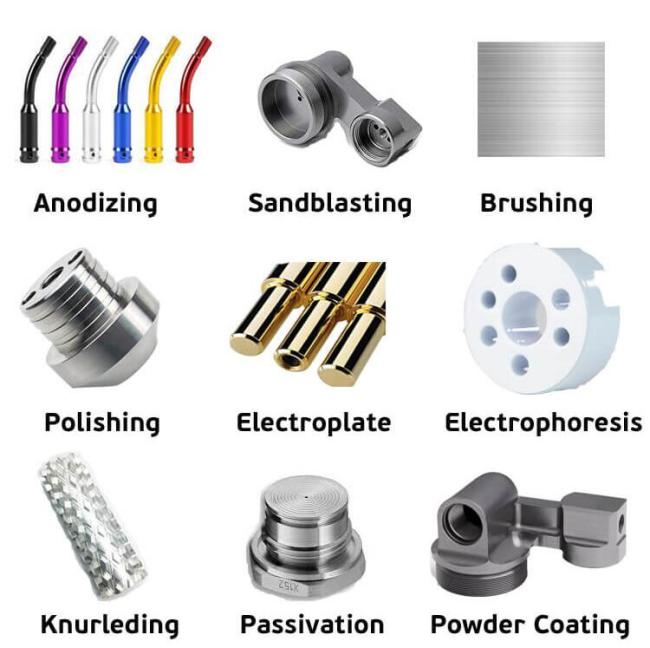 Factory Price China Die Casting Tools and Die Casting Part Spare Part