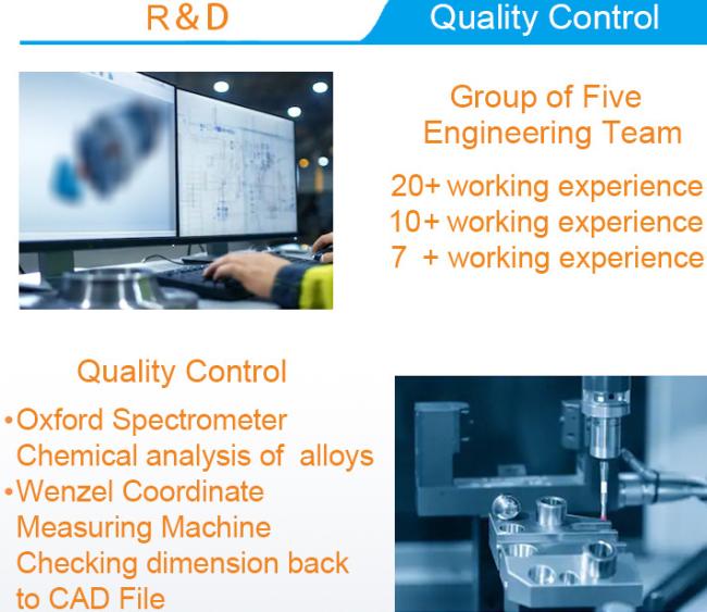 Custom Designed Aluminum Alloy Mechanical CNC Milling Machine Part