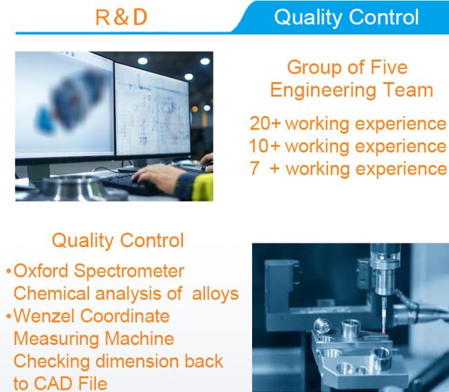 Prototype Professional Steel CNC Machining Stainless Steel Precis CNC Turning Parts Machine Part