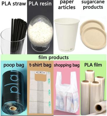 Chine Produits écologiques jetables pour ménage compostable de corbeille à papiers de maison et de cuisine de poubelle le bon à vendre