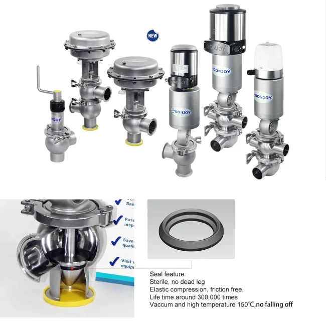 Hygienic Stainless Steel Pneumatic Automatic Operated Divert Seat Valve with Sensing Control Unit