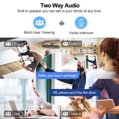 Κίνα Έξυπνη ζωή τηλεοπτικό Doorbell Wifi πλήρες Hd τηλεοπτικό Doorbell CE PIR Tuya με τον κτύπο προς πώληση
