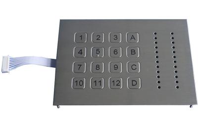 Cina Tastiera programmabile del metallo metrico industriale flessibile in vendita