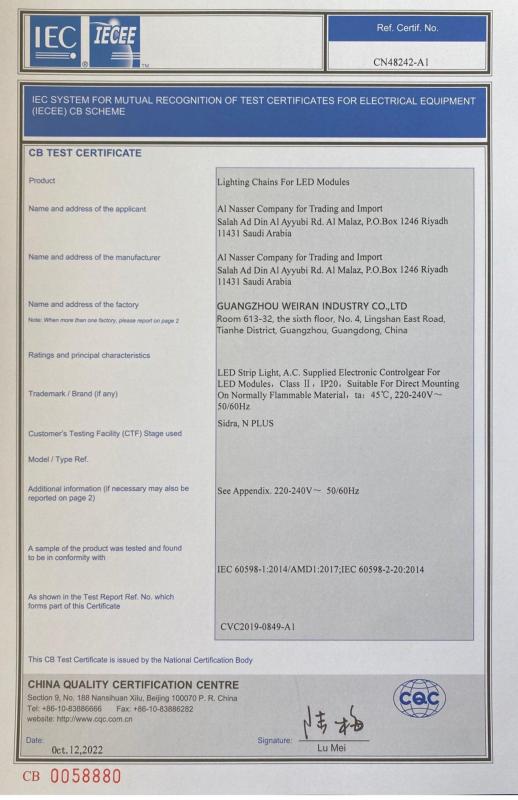 CB TEST CERTIFICATE - Guangzhou Weiran Industry Co., Ltd.