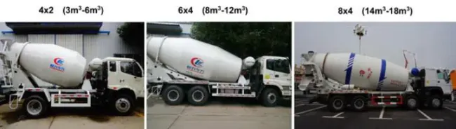 Dongfeng 10 Wheels 18tons Construction Machinery Cement Tranasport Concretre Mixer Truck 2024 M3000 Mixer