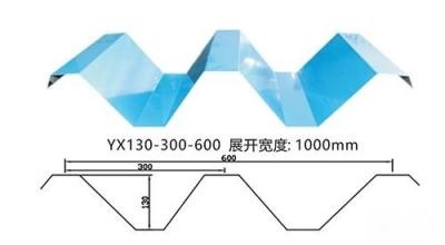 중국 SGCC/Sgch/Dx51d+Z 건설 금속 철강판 류브 선발 페인트 젤리화 0.28mm PPGI 판매용