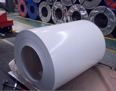 중국 ASTM B209 알루미늄 합금 금속 컬러 코팅 블루 알루미늄 시트 알루미늄 코일 항공기 구조 판매용