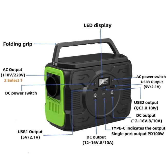 Multifunctional 200W Portable Rechargeable Battery Camping Power Station Solar Generator.