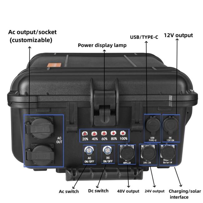Emergency Backup 3000W Portable Energy Storage Power Plant Solar Generator RV and Outdoor