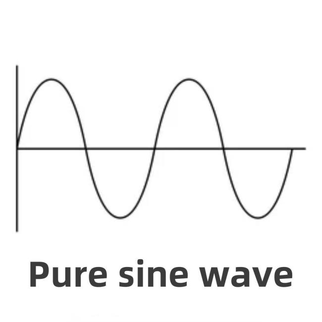 600W Type-C Pd (100W) Sine Wave Lithium Battery Overtemperature Protection for Portable Power Stations