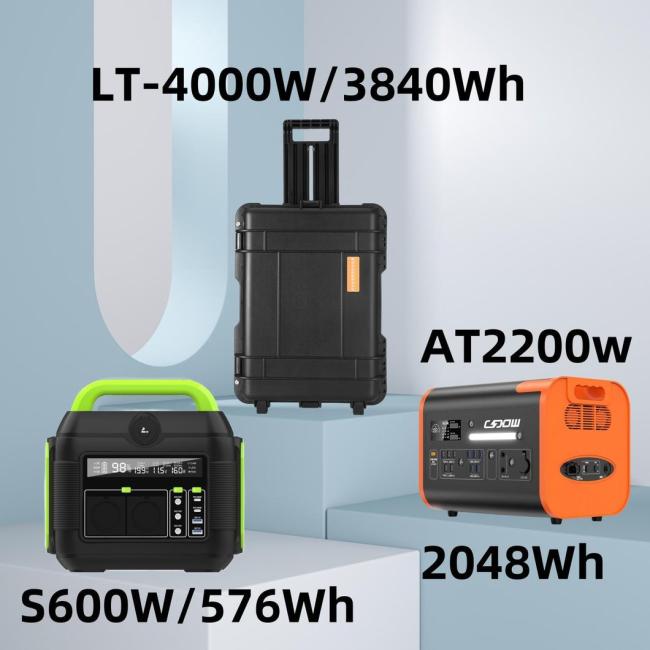 Home Portable Energy Storage System Camping Emergency Solar Generator 4000 Watt Power Station