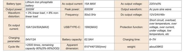 Outdoor Household Solar Drone Power Station 3000W Portable Emergency Power Station