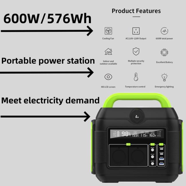 Outdoor Mobile Power 600W/300W/1200W Renewable Energy Portable Power Station