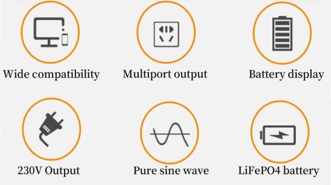 2200W 3000W Energy Storage Mobile Power, Portable Solar Power Station