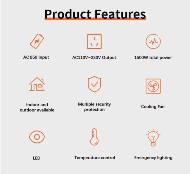 Hot 1200W/1500W Environmental Protection and Energy-Saving Intelligent, Outdoor Home Convenient Charging Station
