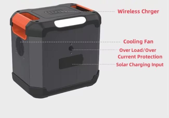 Hot 1200W/1500W Environmental Protection and Energy-Saving Intelligent, Outdoor Home Convenient Charging Station