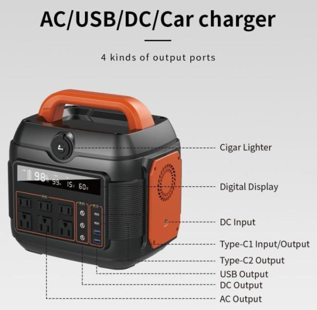 Factory Direct Sales of 110 V / 220 V / 600 W / 300 W / 1500 W/Lithium Battery Emergency Outdoor Mobile Power, Portable Power Station