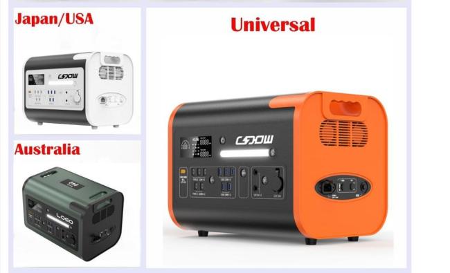 AC/DC Output UPS Portable Home Energy Storage Power Station