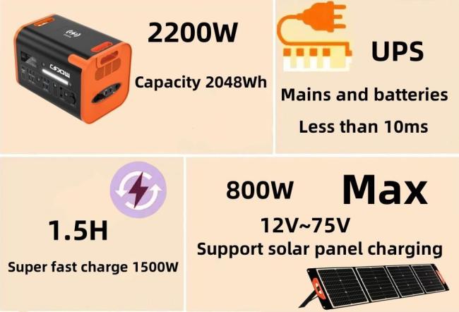 2200W Portable 110V/220V AC/DC Portable Energy Storage System with USB Power Station