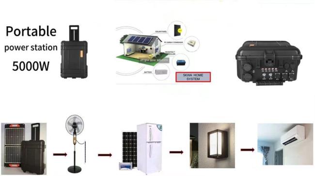 5000W Outdoor Travel, Camping, Emergency USB Charger with Large Capacity Battery Portable Power Station