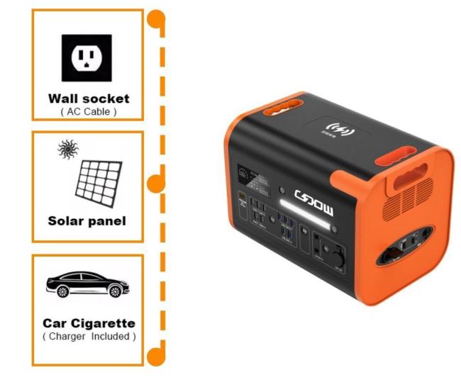 Backup Power Inverter Mobile 2400W Portable Camping Solar Power Station