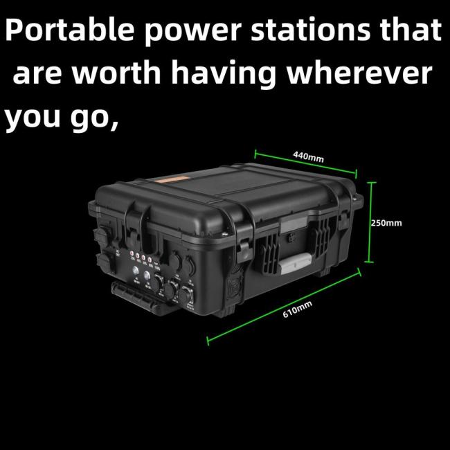 Outdoor 110V/220V AC Portable Power Station with USB for Fans, Power Tools, Coffee Makers, Mobile Phones