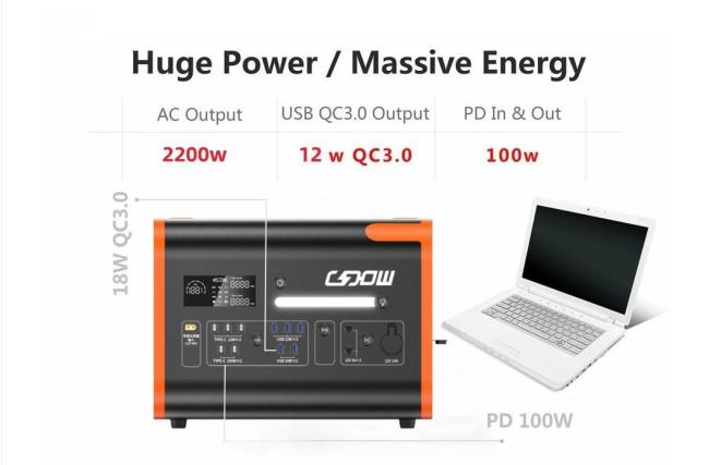 Multi-Scene Fast Charging Large Capacity Outdoor Solar Power Emergency Portable 2200W/2400W Power Station