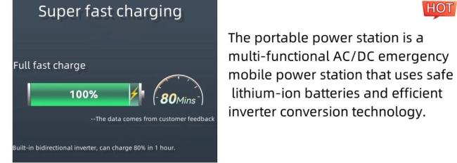 Manufacturer of Pure Sine Wave Inverter Fast Charging 2400W Portable Power Station