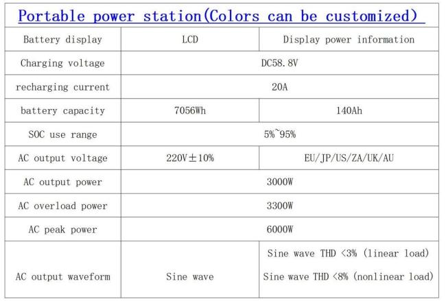 7000W Outdoor, Live, Travel Backup Power Portable Power Station