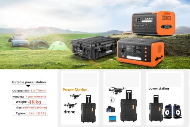 4000W Rechargeable Backup Power Supply for Outdoor, Home, RV, and Other Portable Power Stations