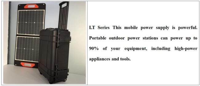 4000W Rechargeable Backup Power Supply for Outdoor, Home, RV, and Other Portable Power Stations