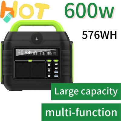 中国 600W 携帯太陽光発電所 リサイクル可能 非常事態対策のためにカスタマイズ可能 販売のため