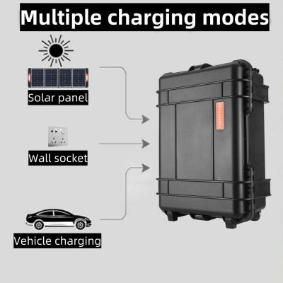 China Estação de energia portátil de 3000W para emergência doméstica e externa Material de concha de liga ABS à venda