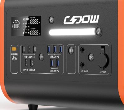 Китай 2200W 2048wh Солнечная электростанция/LiFePO4 портативная мобильная энергия/инвертор продается