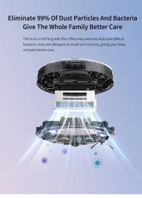 Китай Поручая робот щетки 65dB стороны робота кучи умный очищая умный домашний чистый продается