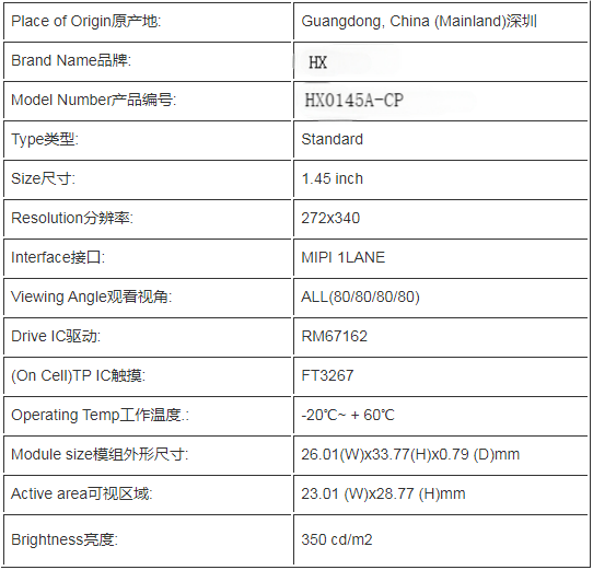 Technical parameter diagram for HX0145A-CP AMOLED display