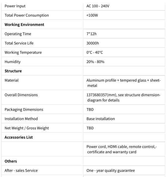 Performance metrics of OLED transparent display