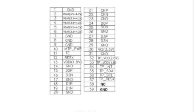 Pin definition diagram of AMOLED display