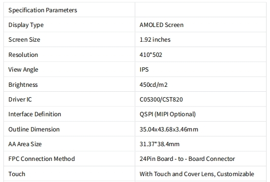 Technical parameters diagram for 1.96-inch AMOLED display
