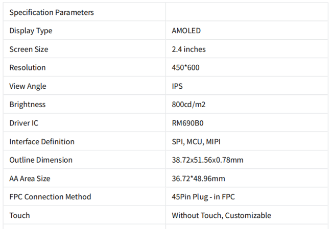 Technical parameter diagram for AMOLED display module
